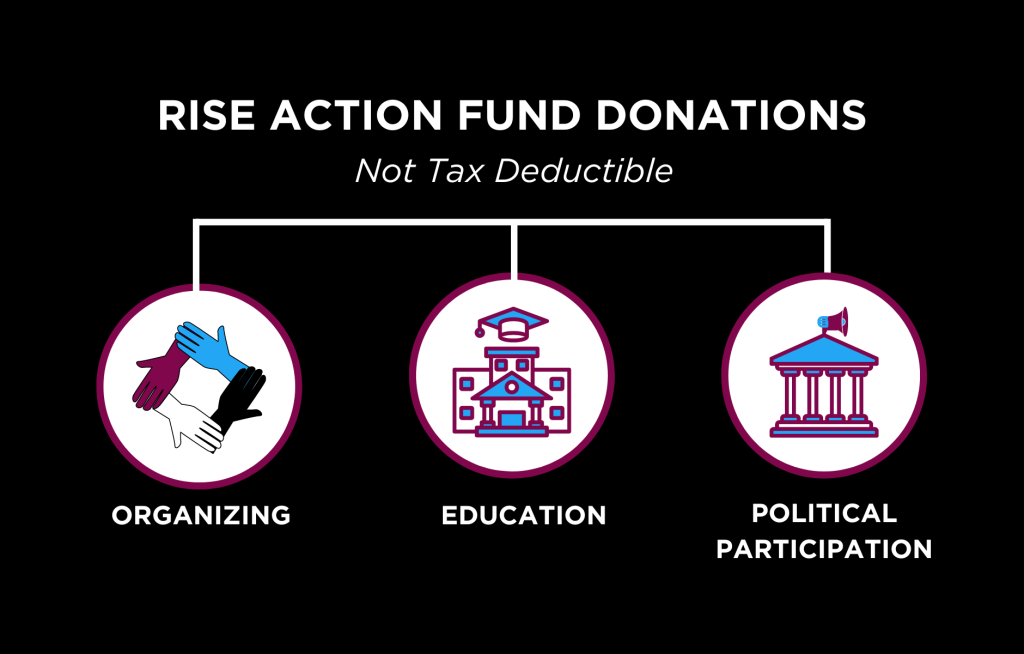 Giving to Rise Action Fund vs. Rise Education Fund: What's the ...